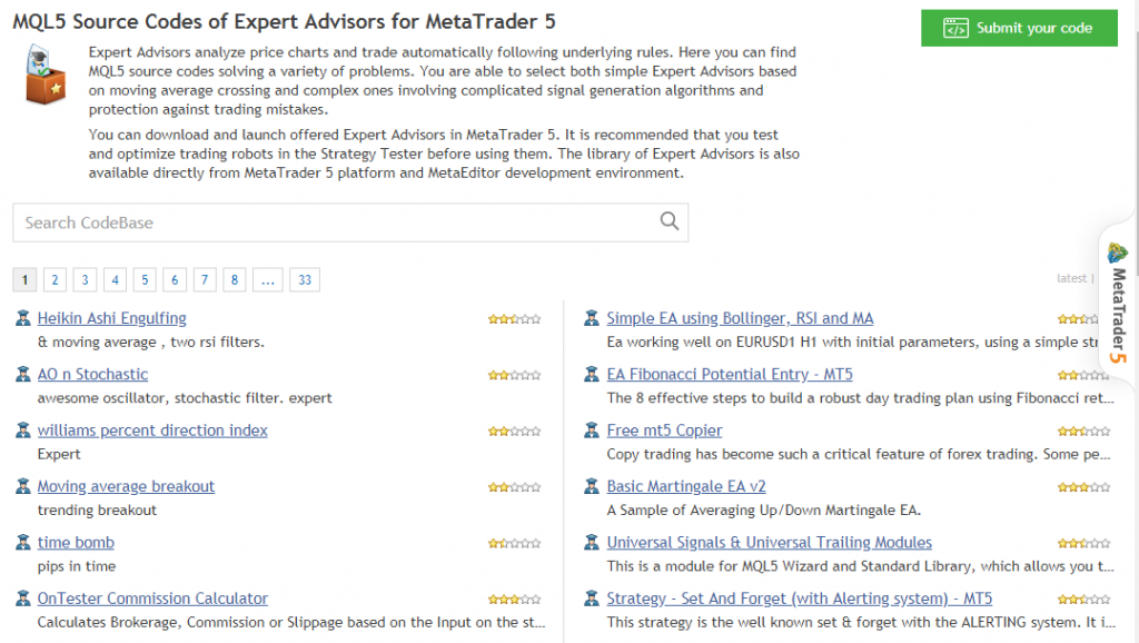 Avis MetaTrader 5 2024 : Caractéristiques, avantages, inconvénients